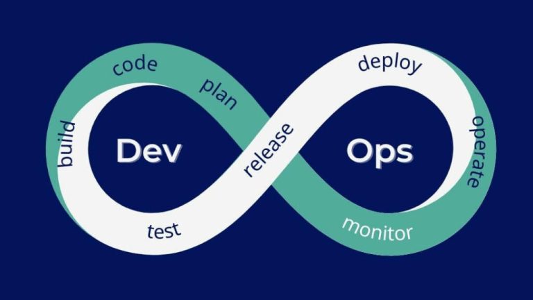 Certified DevOps Engineer Guide: Key Skills, Certification Process, and ...